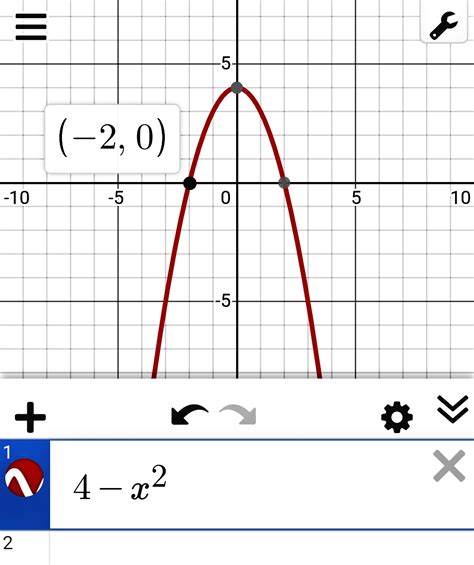 Solved Calculus Problem Find A Cartesian Equation And Sketch It Course Hero