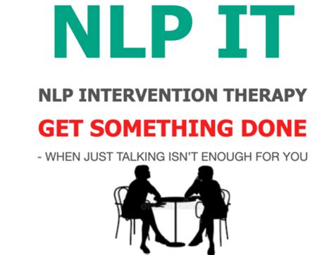 NLP Coaching Model For Change
