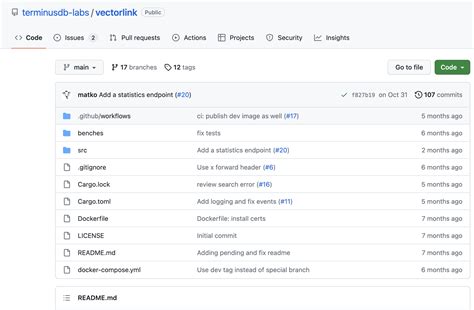Meet Vectorlink A Vector Database That Is Part Of Terminuscms