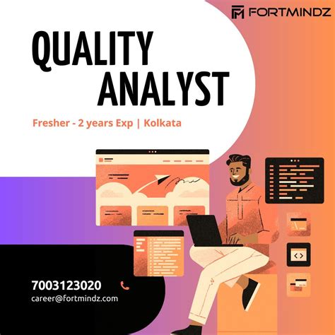 Dhiraj Pawar On Linkedin Fortmindz Is Hiring For Quality Analyst