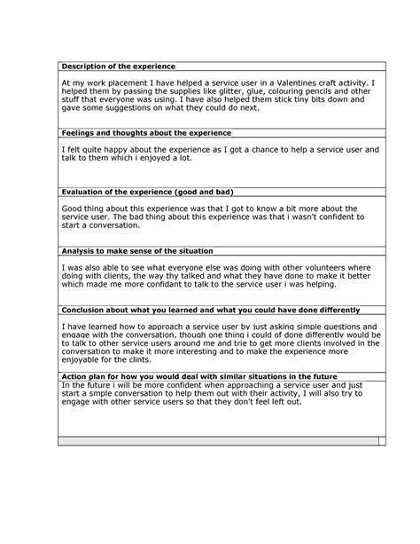 Reflective Account Template Description Of The Experience At My Work Placement I Have Helped A