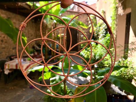 Rings And Tensor Fields Artofit