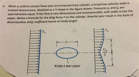 solved when a uniform stream flows past an immersed thick