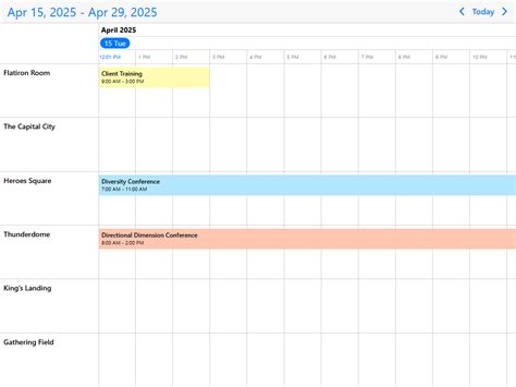 angular and ionic timeline configure the page size resolution example