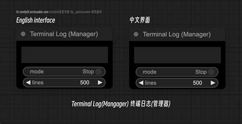 Terminal Log Manager Comfyui Wiki