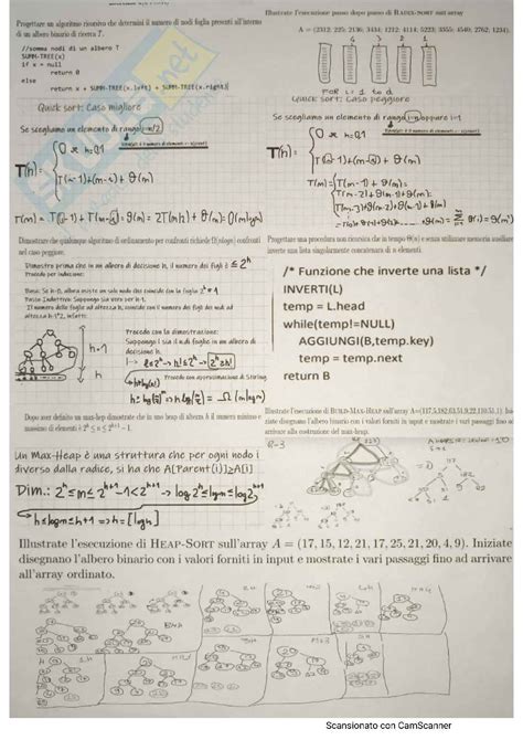 Algoritmi E Strutture Dati Schemi Riassuntivi
