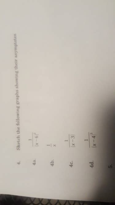 Solved Sketch The Following Graphs Showing Their Asymptotes Chegg Com