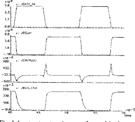 Figure 1 From Bus Architecture For Low Power Vlsi Digital Circuits