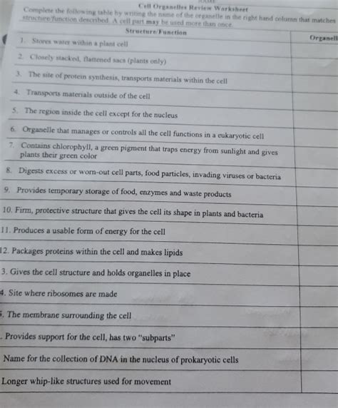 Solved Cell Organelles Review Worksheet Complete The Following Table