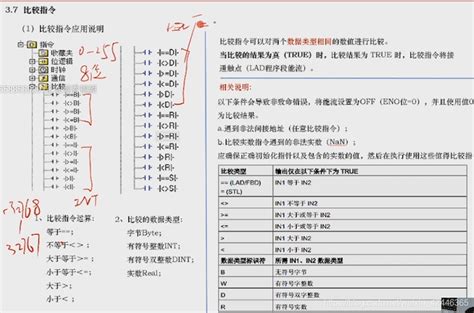 plc s7 200 smart 比较与转化指令的应用 smart浮点数转换为整数 csdn博客