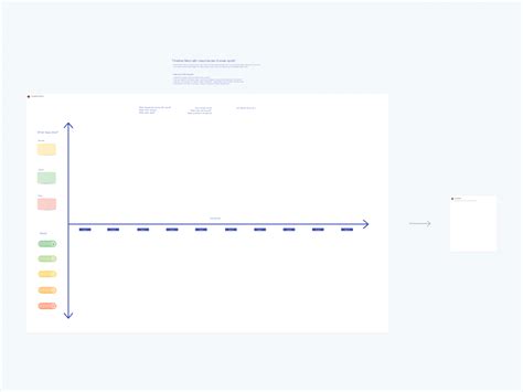 Agile Retrospective The Best Retro Tool For Agile Teams Metro Retro