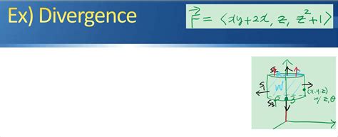 Multivariable Calculus Calculating Flux How To Find Flux Through A