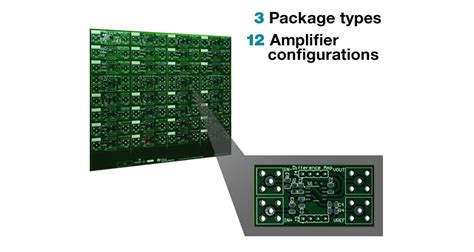 Lmv321 5 5v、1mhz、rro 运算放大器