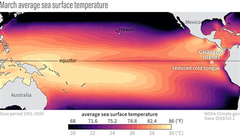 Pacific Coast Temperature Map