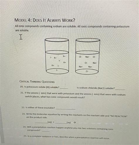 Solved MODEL DOES IT ALWAYS WORK All Ionic Compounds Chegg