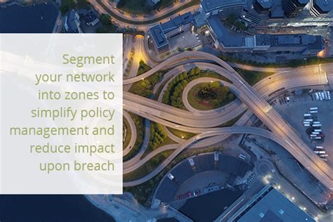 Secure Network Zones Clavister