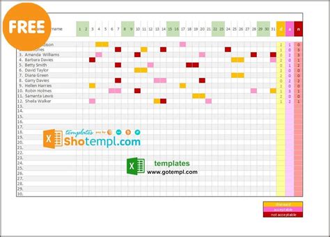 Variable Costing Income Statement Template In Excel And Pdf Format Version 2 Oxtempl