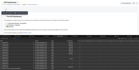 dashboard performance affected by ` availablefilters` · issue 4259