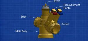 PICV Explained The Engineering Mindset