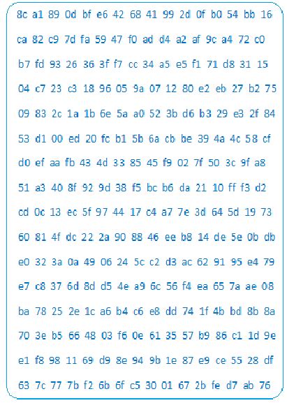 Dynamic Key Dependent S Box When The Codeword Is 11000001 Key F95b