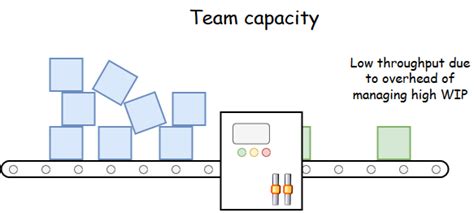 An Introduction To Agile Software Superglue An Introduction To Agile Software Superglue