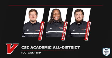 Uva Wise Football Announces 2025 Schedule Features Six Home Games The University Of Virginia