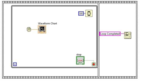 Sequence Structures In Labview Tutorial 19 Microcontrollers Lab