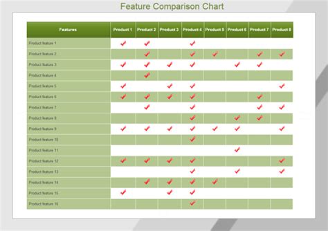 Managementandbusiness Feature Comparison Matrix