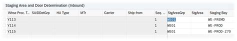 Reveal Sap Ewm Inbound Staging Bin Determination Wmexpertsonline