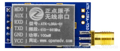 Stm32学习笔记lora一stm32 Lora教程 Csdn博客