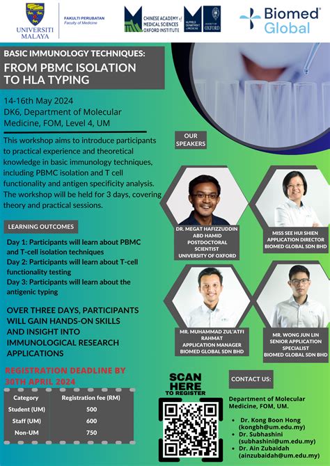 Welcome To Faculty Of Medicine