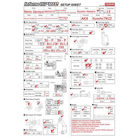 Setup Kyosho Masters 2022 Kyosho MP10e Reno Savoya Sucy En B