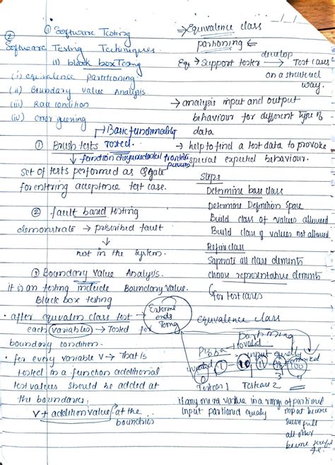 Solution High Integrity System Advanced Testing Method Full Notes All Testing Methods In Detail