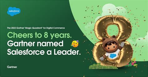 Bruno Soares On Linkedin Salesforce Commerce