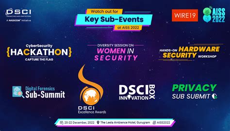 Key Sub Events At Aiss 2022 By Nasscom Dsci Will Recognize The