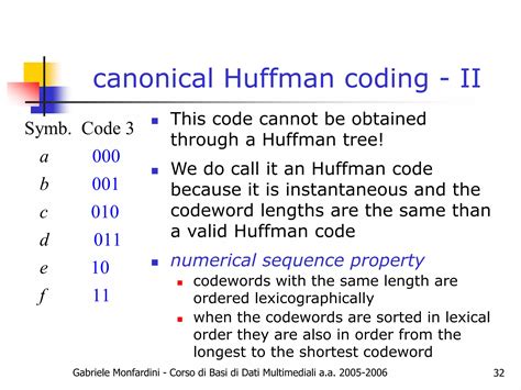 Huffman Codingppt