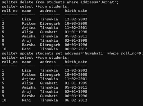 Sql Practical Questions With Answers Sql Practice With Solutions Computer Science Knowledge