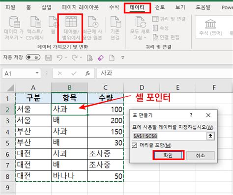 파워쿼리 피벗열로 데이터 정리하기 엑셀강사 김영주 네이버 블로그