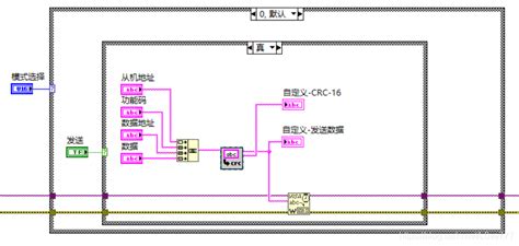 labview：modbus协议crc 16校验vi labview crc16modbus校验程序 csdn博客