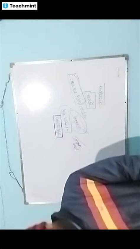 Lecture 2024 02 22 Maths Class Recording Teachmint