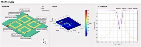 Filteropenloop Create Open Loop Band Pass Filter In Microstrip Form
