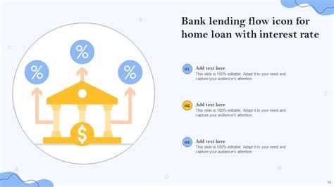 Lending Flow Powerpoint Ppt Template Bundles PPT Template