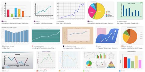 Quizbot Ai Question Generator Differentiated Tests And Quizzes