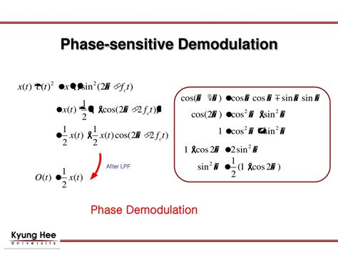 Ppt Phase Sensitive Demodulation 2006200401 Tae Eui Kim Powerpoint