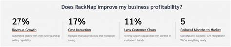 Racknap Improving Business Racknap Blog A Guide To Automate Web