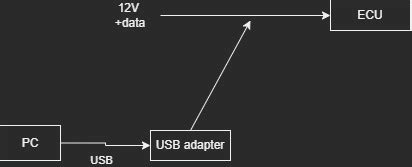 Exported Img Is Black When Edited With Dark Theme Issue Jgraph Drawio GitHub