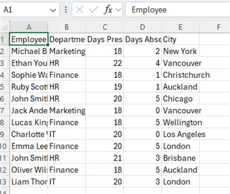 How To Convert Notepad To Excel With Columns Excel Insider