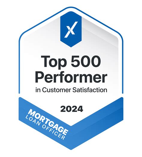 Katie Teed Achieves Top 500 National Ranking In Customer Satisfaction Right By You Mortgage
