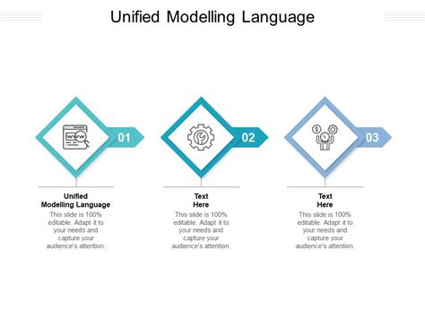 Unified Modelling Language Ppt PowerPoint Presentation Slides Introduction Cpb Pdf