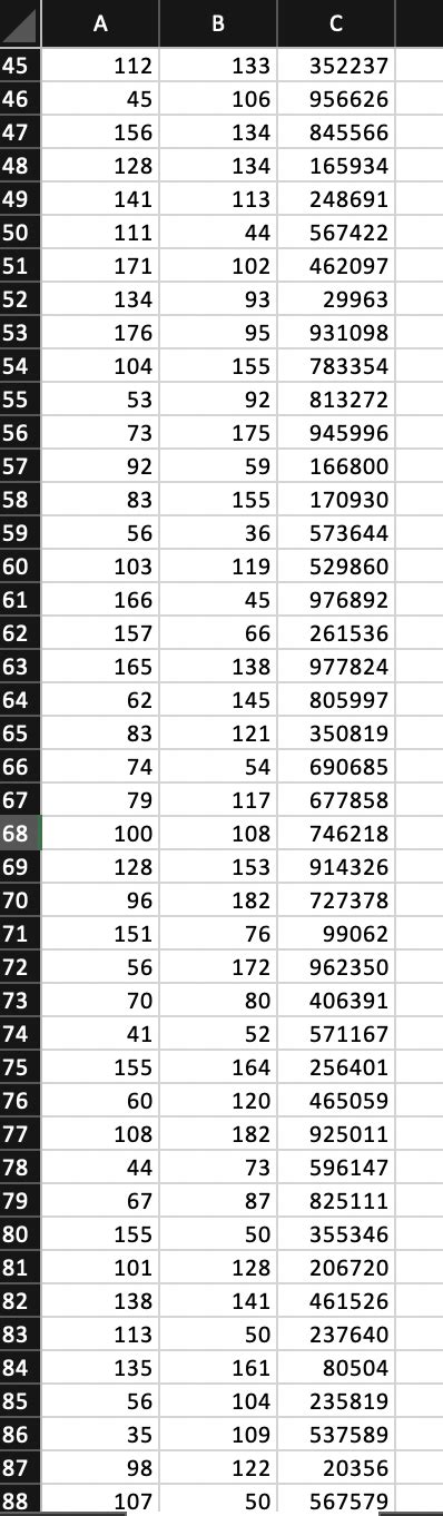 solved the accompanying data file has three variables